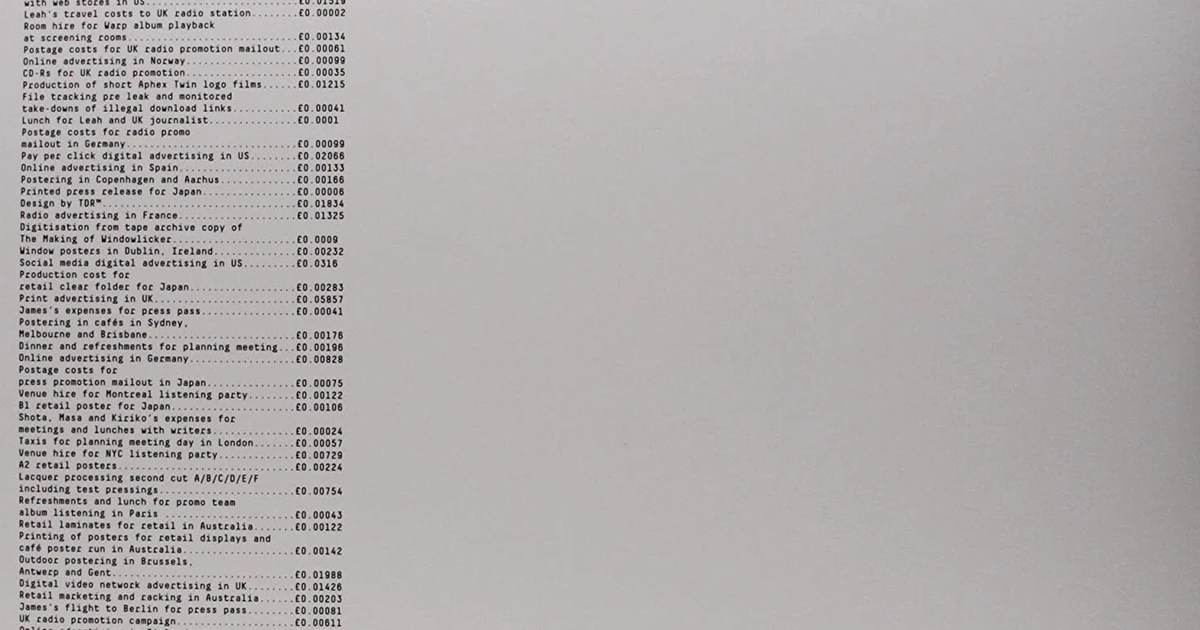 Aphex Twin LP Vinyl Record - Syro